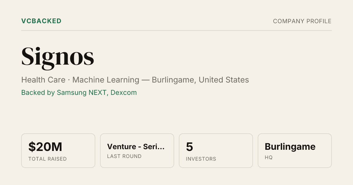 Signos Funding: $20M Venture Round (May 2026) & Investors | VCBacked